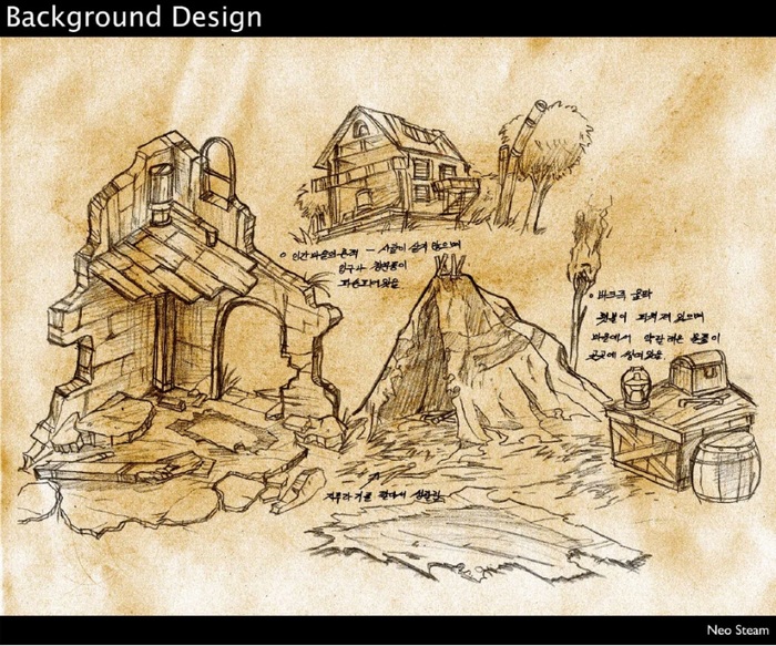 Neo Steam: The Shattered Continent PC Artworks, images - Legendra RPG