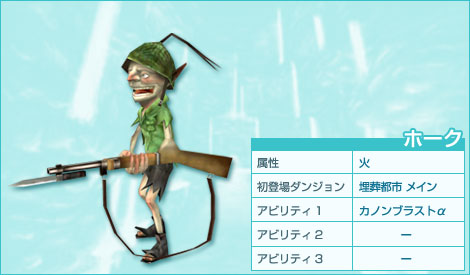 Coded Soul: Uke Keigareshi Idea Fiche RPG (reviews, previews ...