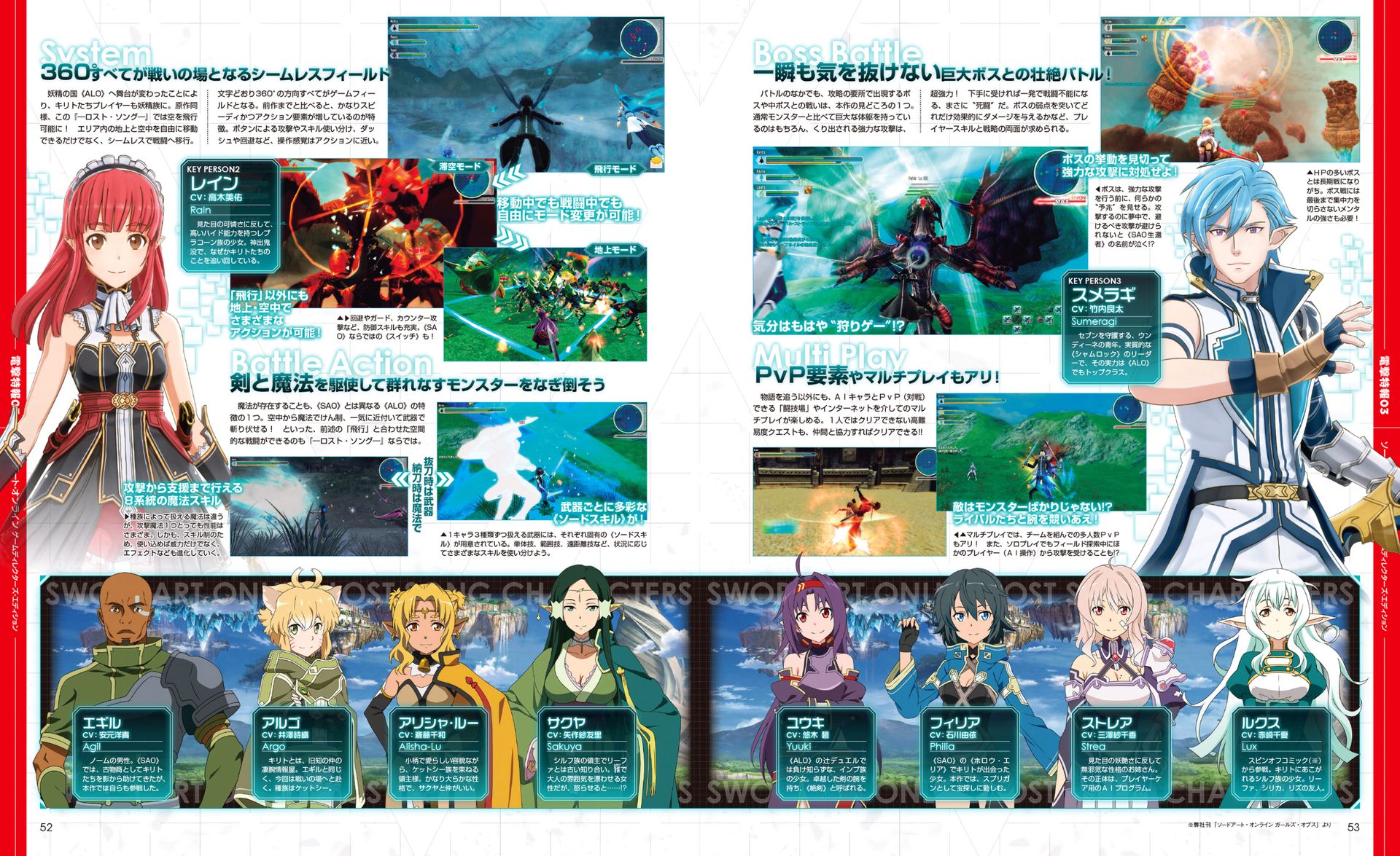 Sword Art Online: Game Director’s Edition Fiche RPG (reviews, previews ...